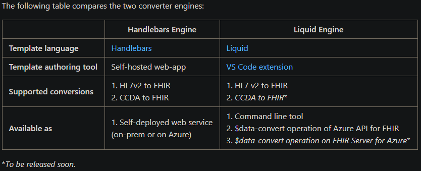 Using $convert-data operation with Azure API for FHIR · Issue #1582 · microsoft/fhir-server · GitHub