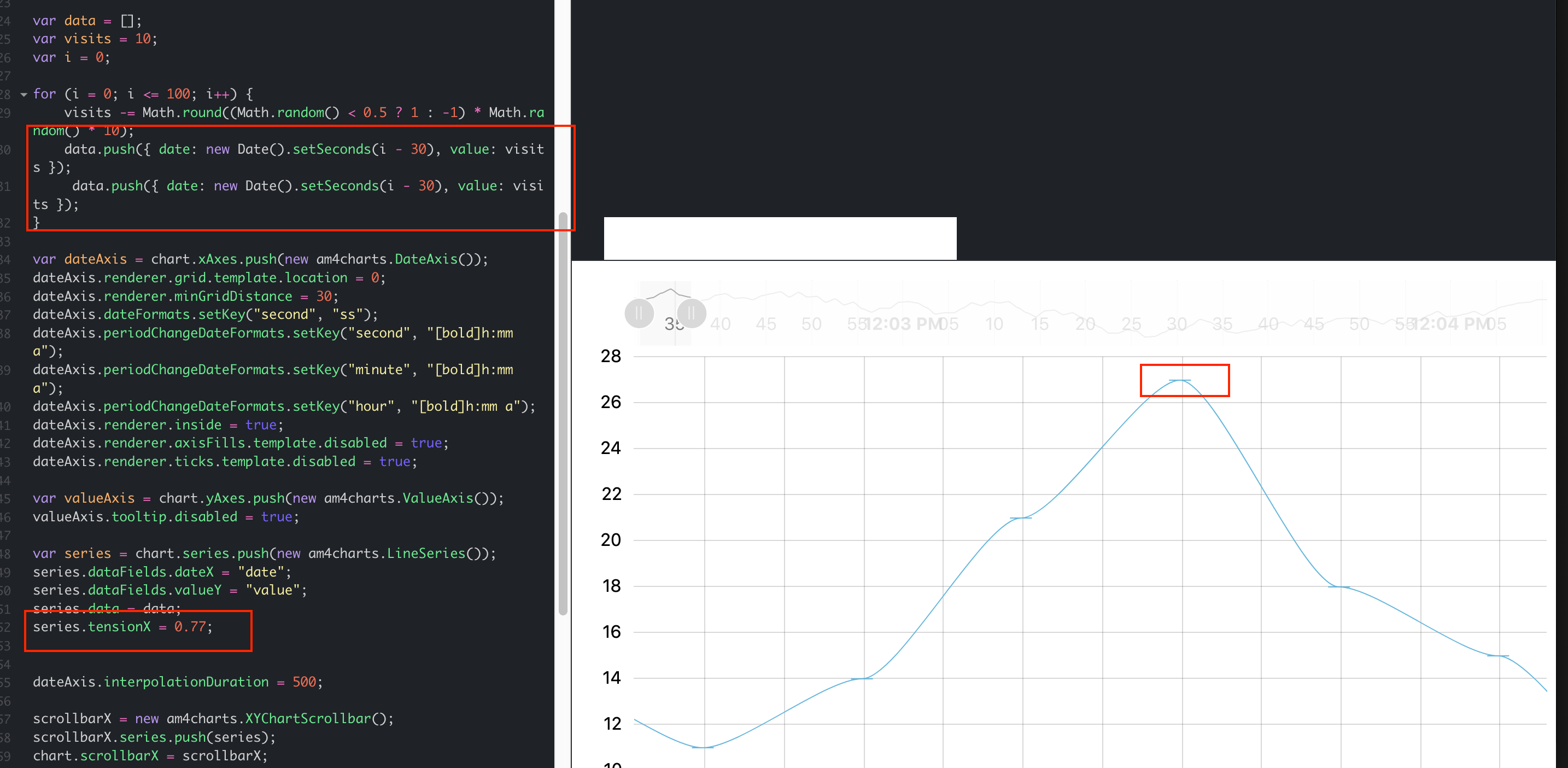 TensionX regression · Issue #2353 · amcharts/amcharts4 · GitHub
