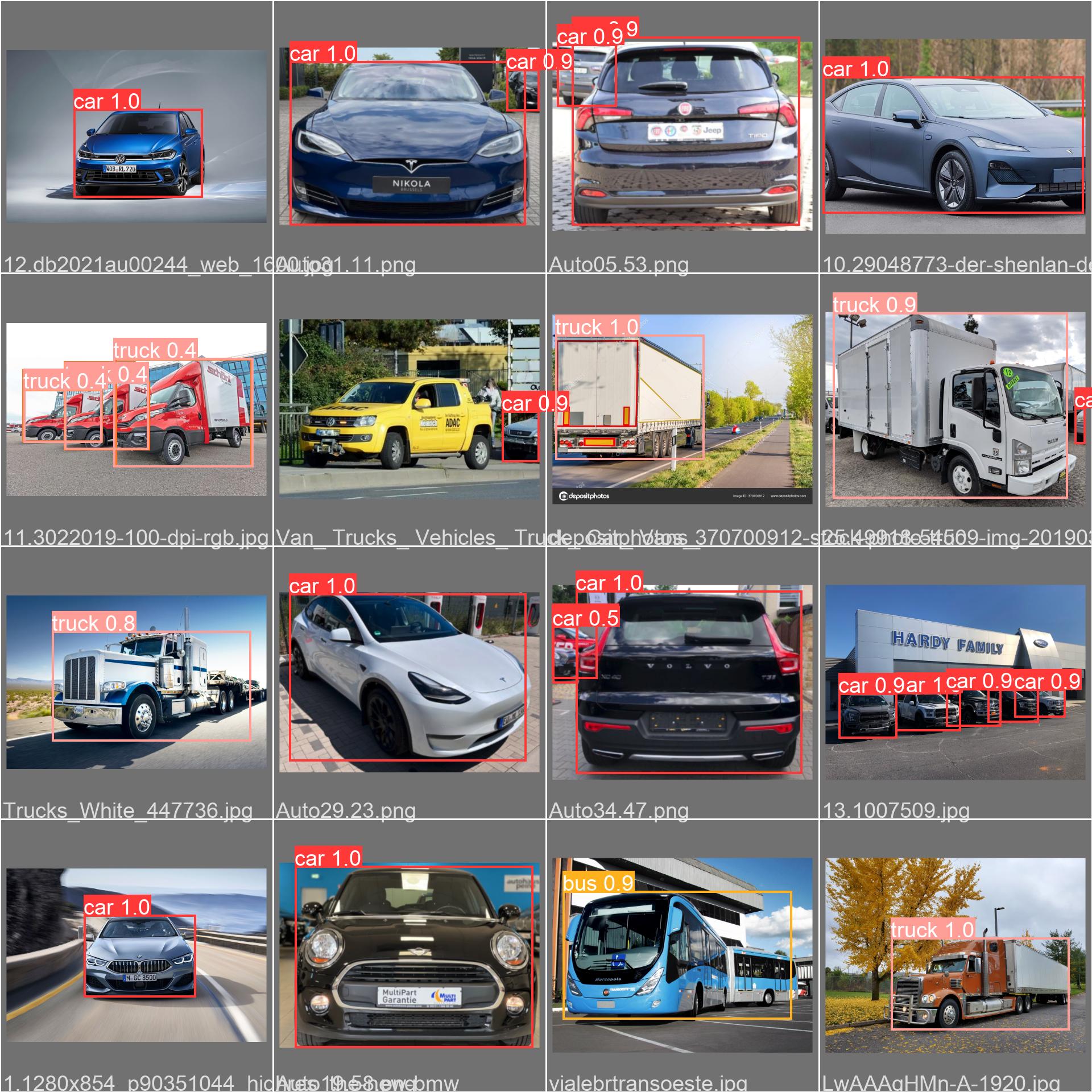 Outputs for Tensorflow js seem to be wrong · Issue #9141 · ultralytics/yolov5 · GitHub