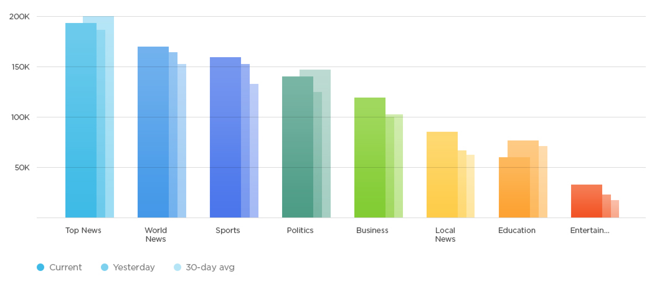 Code example for images 07 please · Issue #75 · rumble-charts/rumble ...