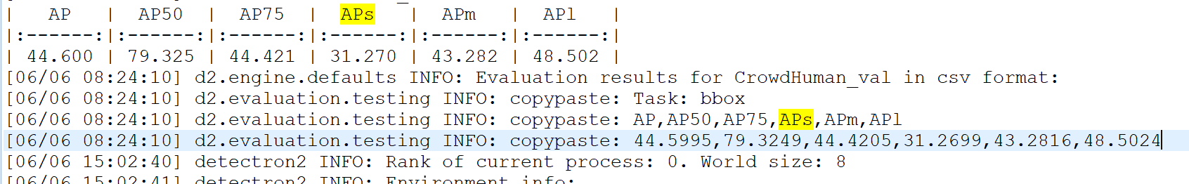 The results were not reproduced on CrowdHuman dataset · Issue #108 · PeizeSun/SparseR-CNN · GitHub