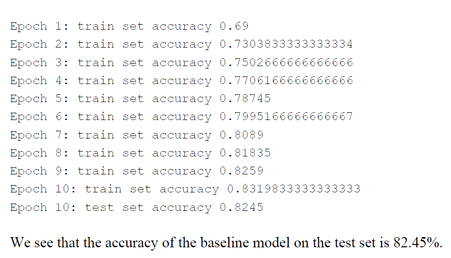 GitHub - sandeep-srinivasan/Convolutional-Neural-Network-for-Fashion ...