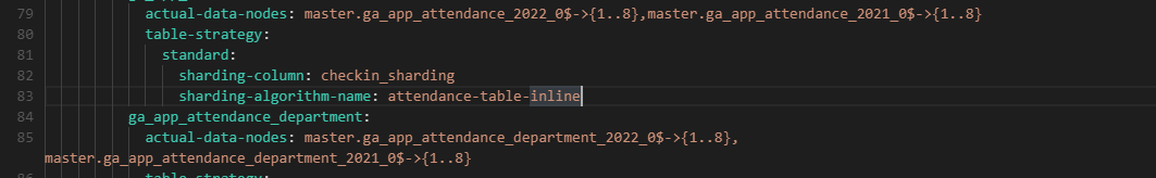 Invalid binding table configuration in ShardingRuleConfiguration · Issue #19906 · apache ...