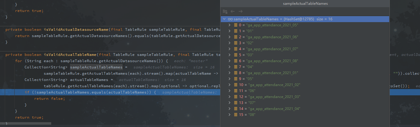Invalid binding table configuration in ShardingRuleConfiguration · Issue #19906 · apache ...