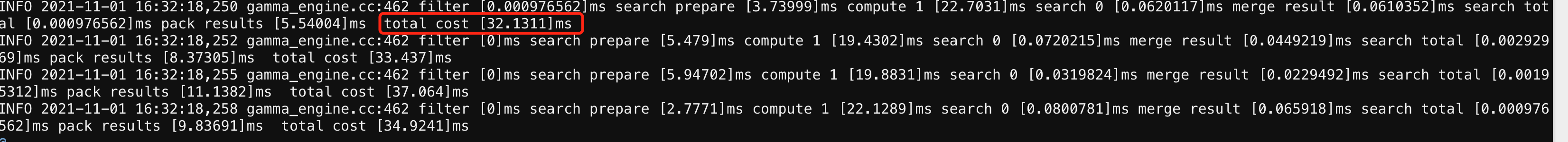 Vearch+不同版本的gamma耗时不同问题 · Issue #550 · vearch/vearch · GitHub