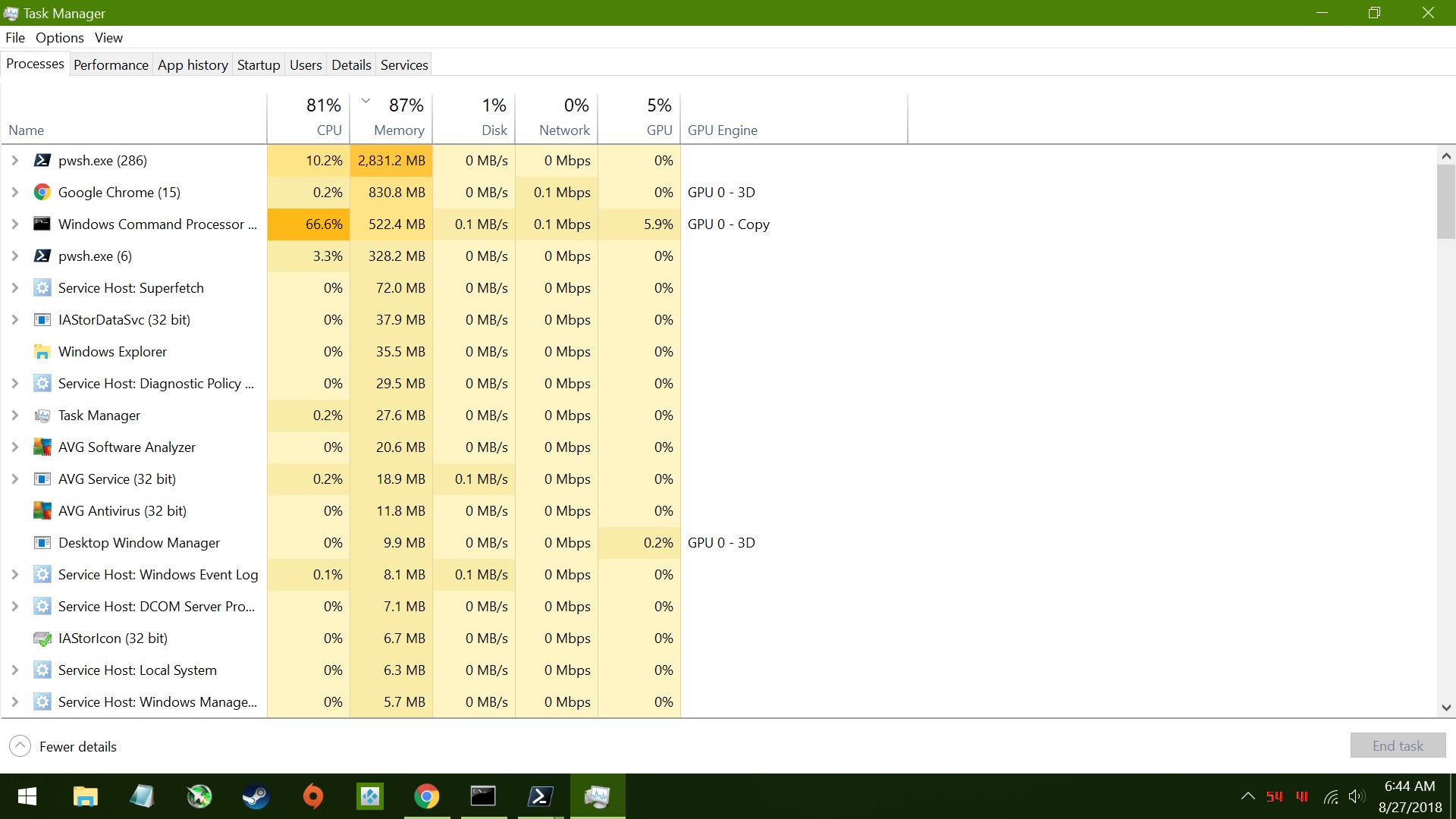 Pwsh.exe maxing out memory over time. · Issue #2106 · MultiPoolMiner/MultiPoolMiner · GitHub