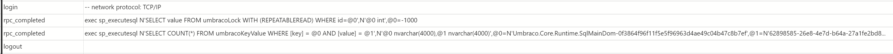 Distributed cache table deadlocking · Issue #12287 · umbraco/Umbraco ...