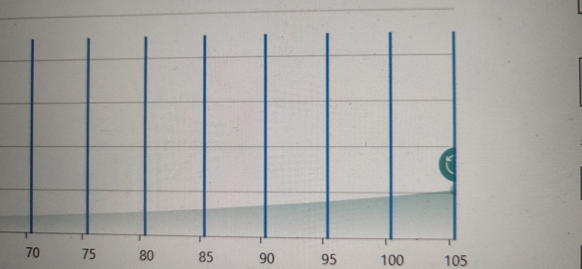 【help】The problem of overlapping of picture and text and truncation by ...