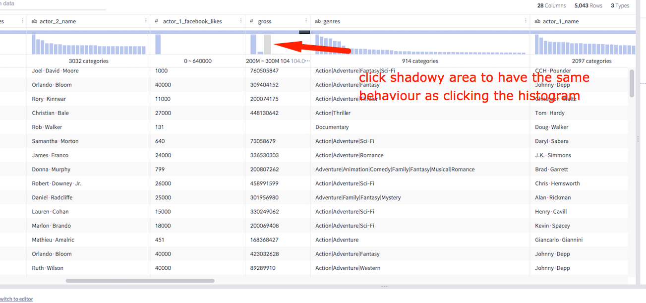 Histogram bar is too short to click · Issue #564 · metatron-app/metatron-discovery · GitHub