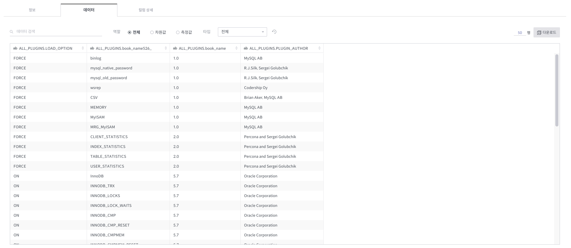 If you use a query with alias, the data source is not created. · Issue #1079 · metatron-app ...