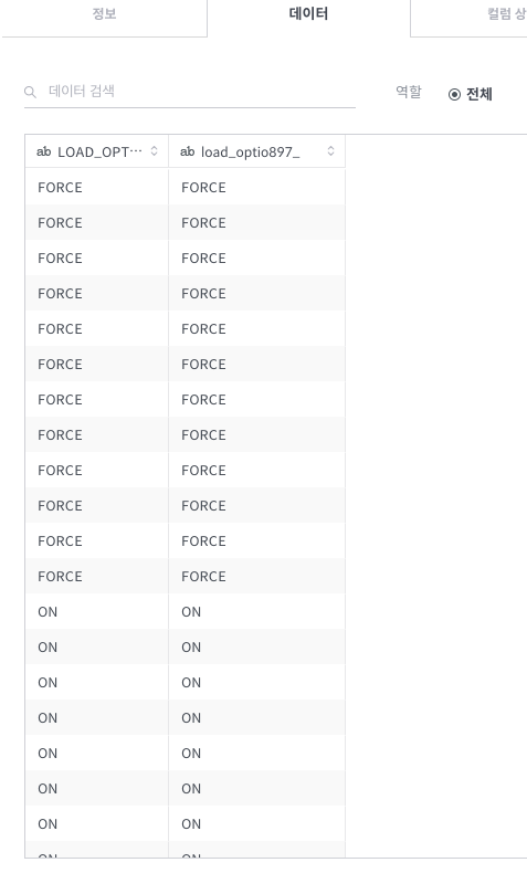If you use a query with alias, the data source is not created. · Issue #1079 · metatron-app ...