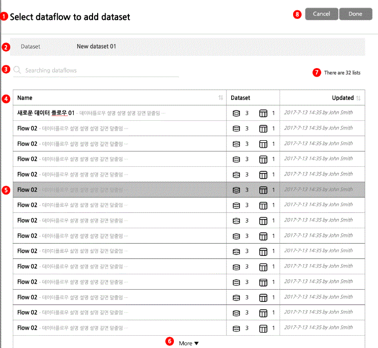 Added function with existing dataflow in dataset detail screen · Issue #688 · metatron-app ...
