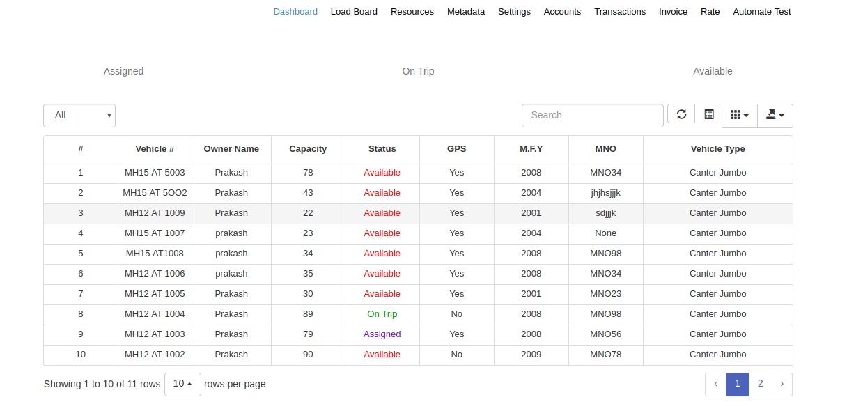 Limit Waitress Present Bootstrap Table Total Row Webdesignsalon