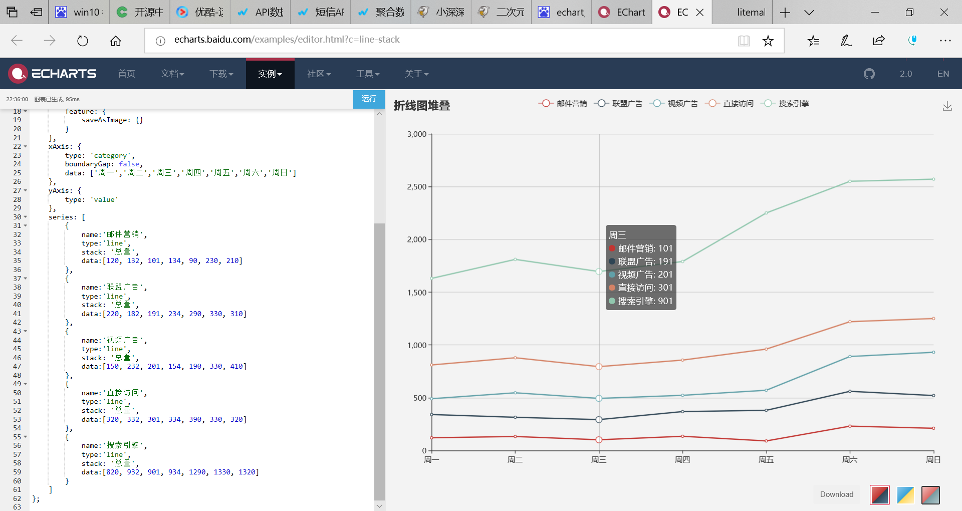 折线图右侧日期显示问题 · Issue #301 · ElemeFE/v-charts · GitHub