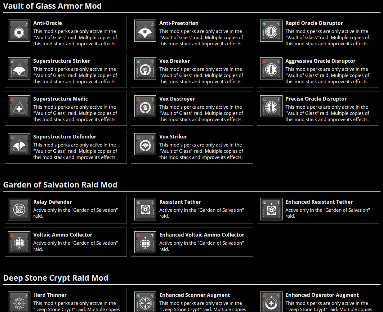 Loadout Optimizer - Raid Mods displaying unhelpful text · Issue #7381 · DestinyItemManager/DIM ...
