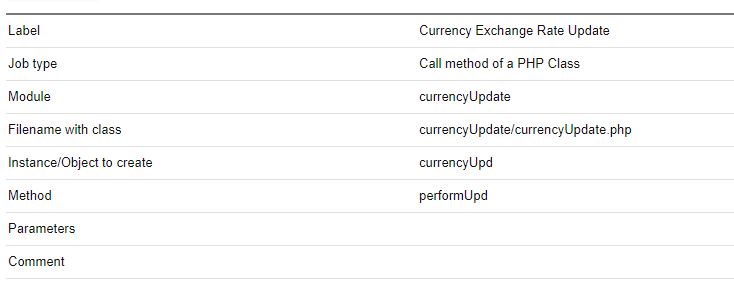FEATURE REQUEST: Currency Exchange Rate Update · Issue #8113 · Dolibarr ...