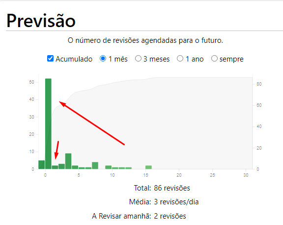 [Feature Request] Load Balance · Issue #10 · open-spaced-repetition ...