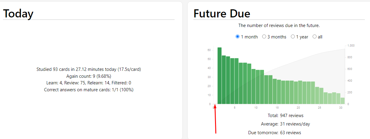 [BUG] Load Balance ignores cards studied today · Issue #35 · open-spaced-repetition/fsrs4anki ...
