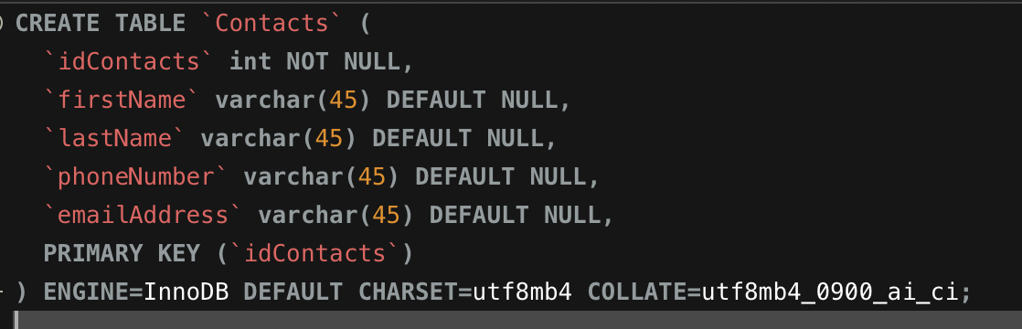 GitHub - Thyde0000/Inventory-Dashboard