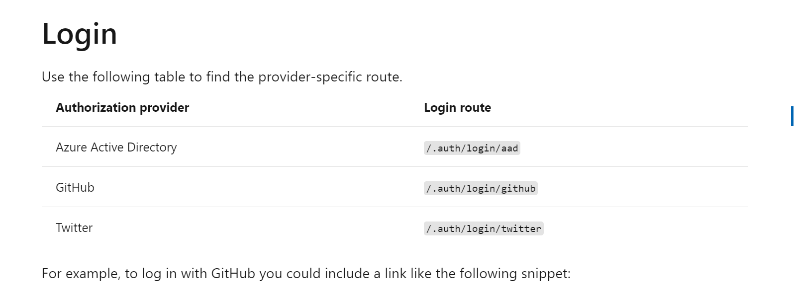 Not all available providers documented · Issue #75364 · MicrosoftDocs/azure-docs · GitHub