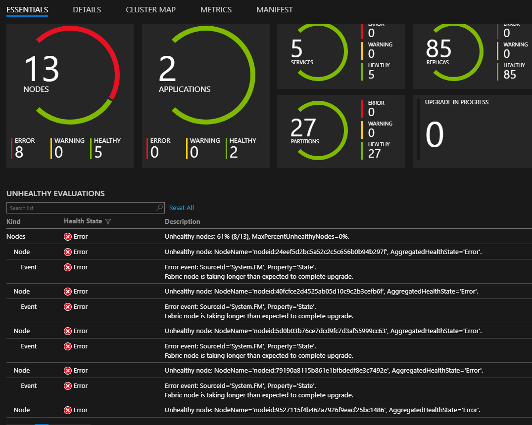 Cluster upgrade to 6.1.480.9494 failed · Issue #963 · microsoft/service ...