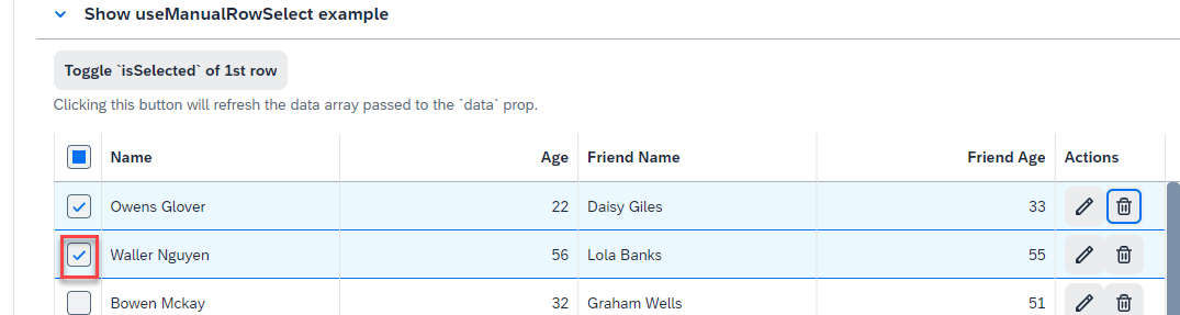 [SAP] [Accessibility] [ShellBar | DateRangePicker | AnalyticalTable] : No keyboard support ...