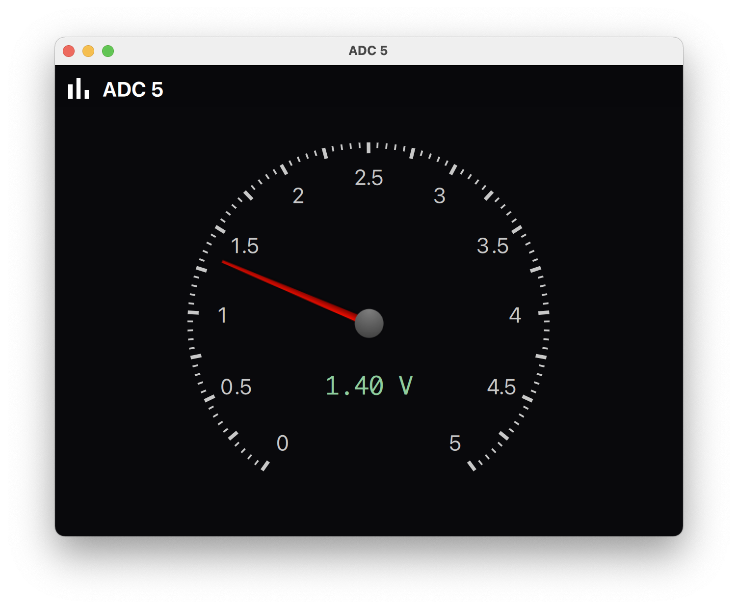 gauge widget · Issue #64 · Serial-Studio/Serial-Studio · GitHub