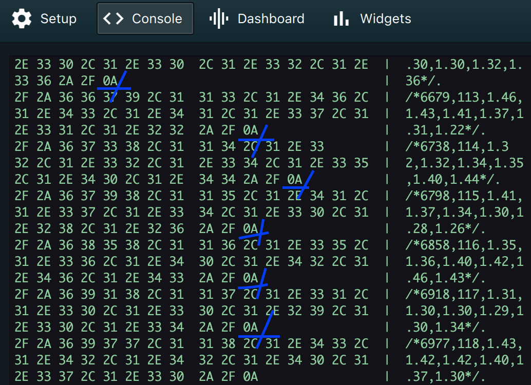 cannot show '0A' '0D' in binary display mode · Issue #66 · Serial ...