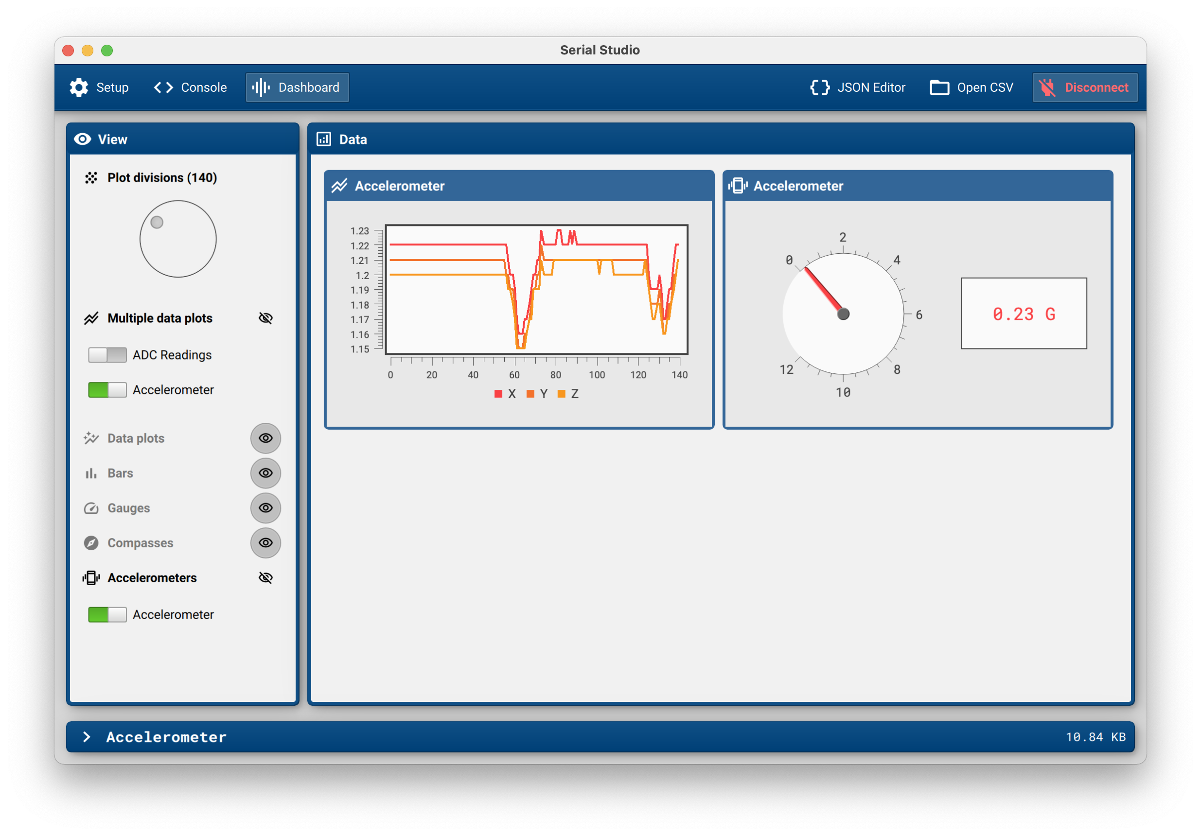 More Than One Variable Plotted On A Graph Issue 33 Serial Studio