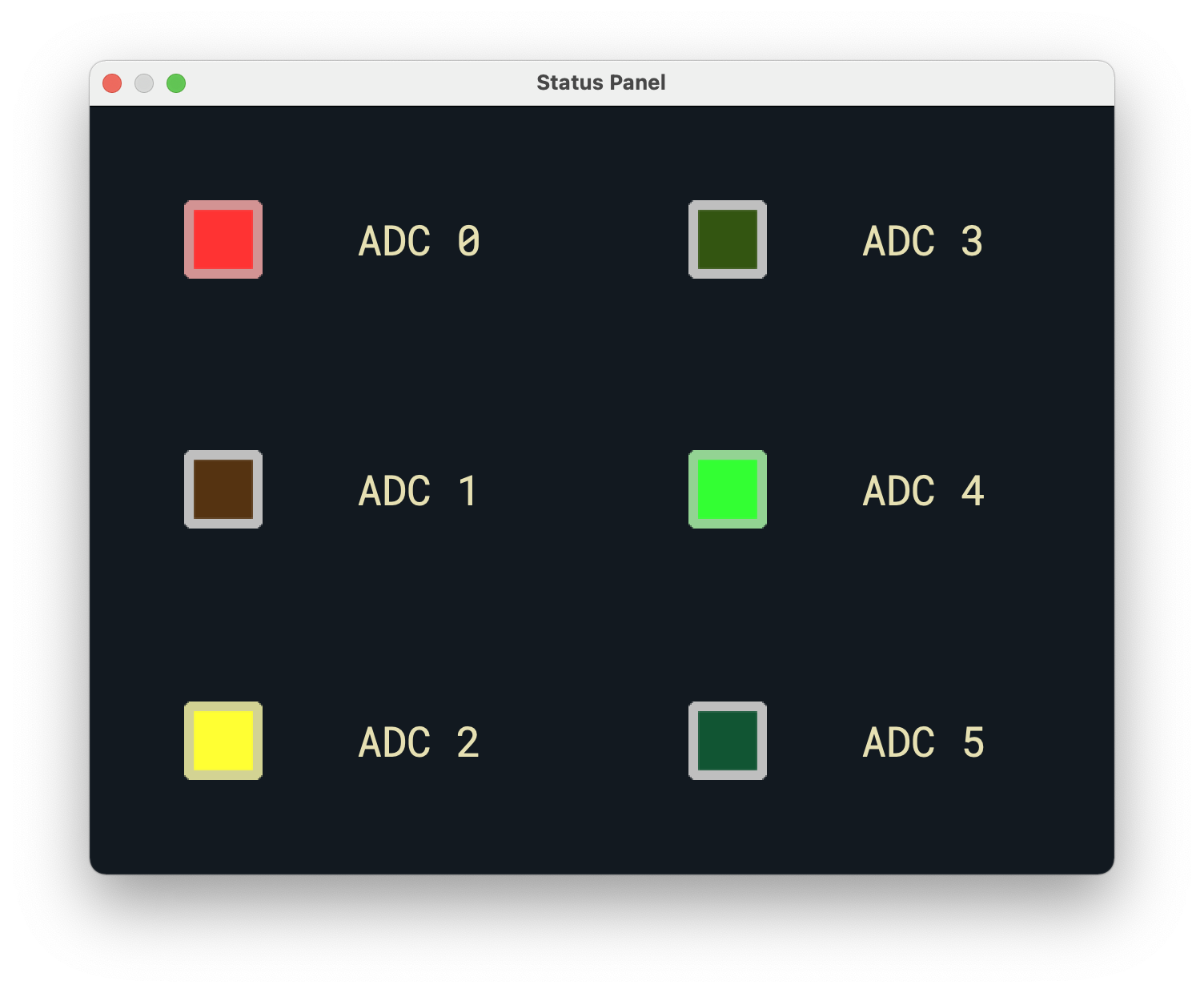 Add support for binary sensors/flags · Issue #47 · Serial-Studio/Serial ...