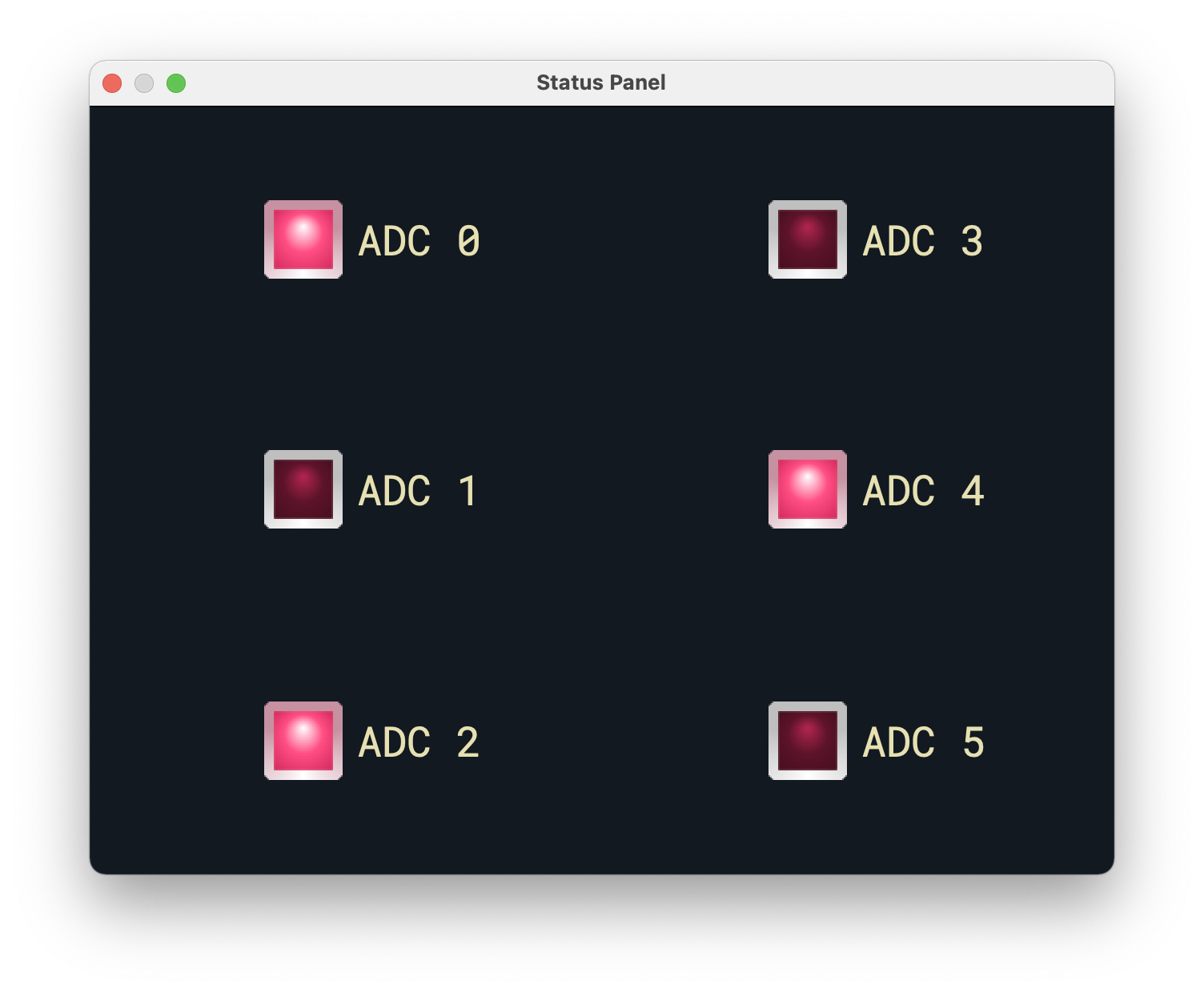 Add support for binary sensors/flags · Issue #47 · Serial-Studio/Serial ...