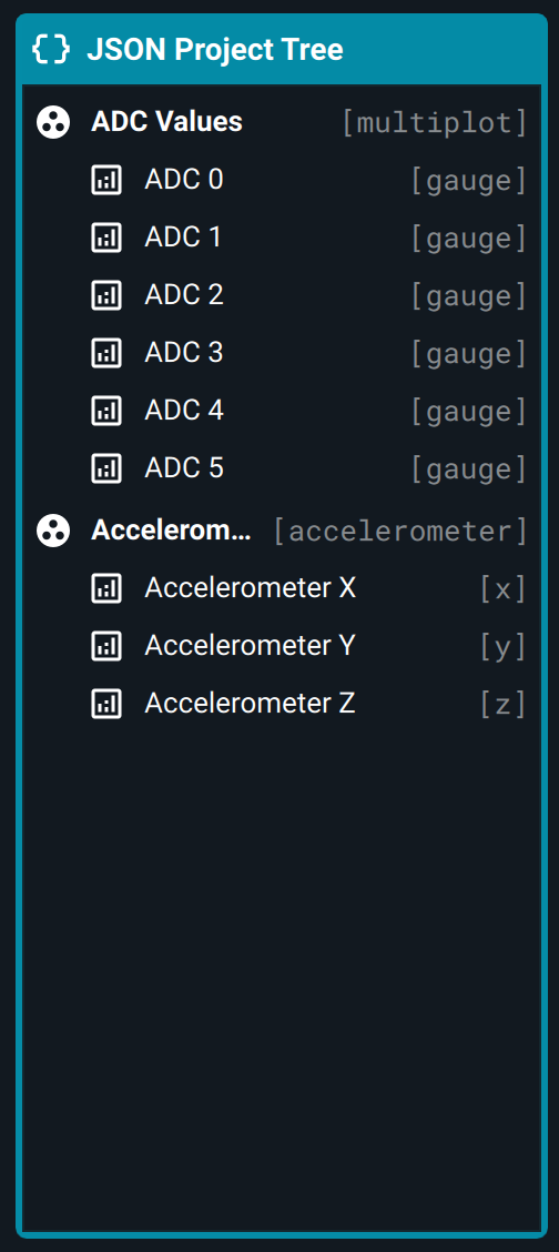 Basic cansat example · Serial-Studio Serial-Studio · Discussion #91 ...