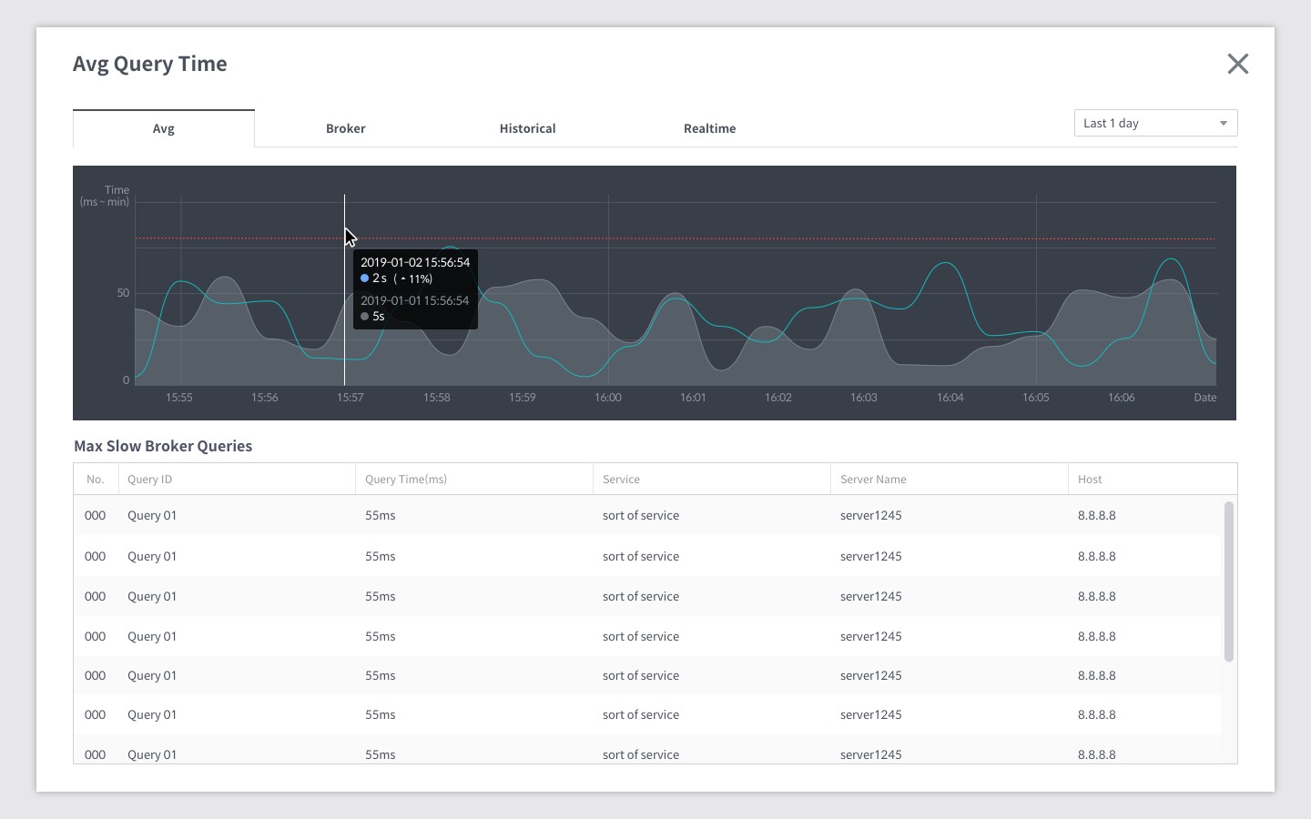 Engine Monitoring Overview Full version · Issue #1415 · metatron-app/metatron-discovery · GitHub