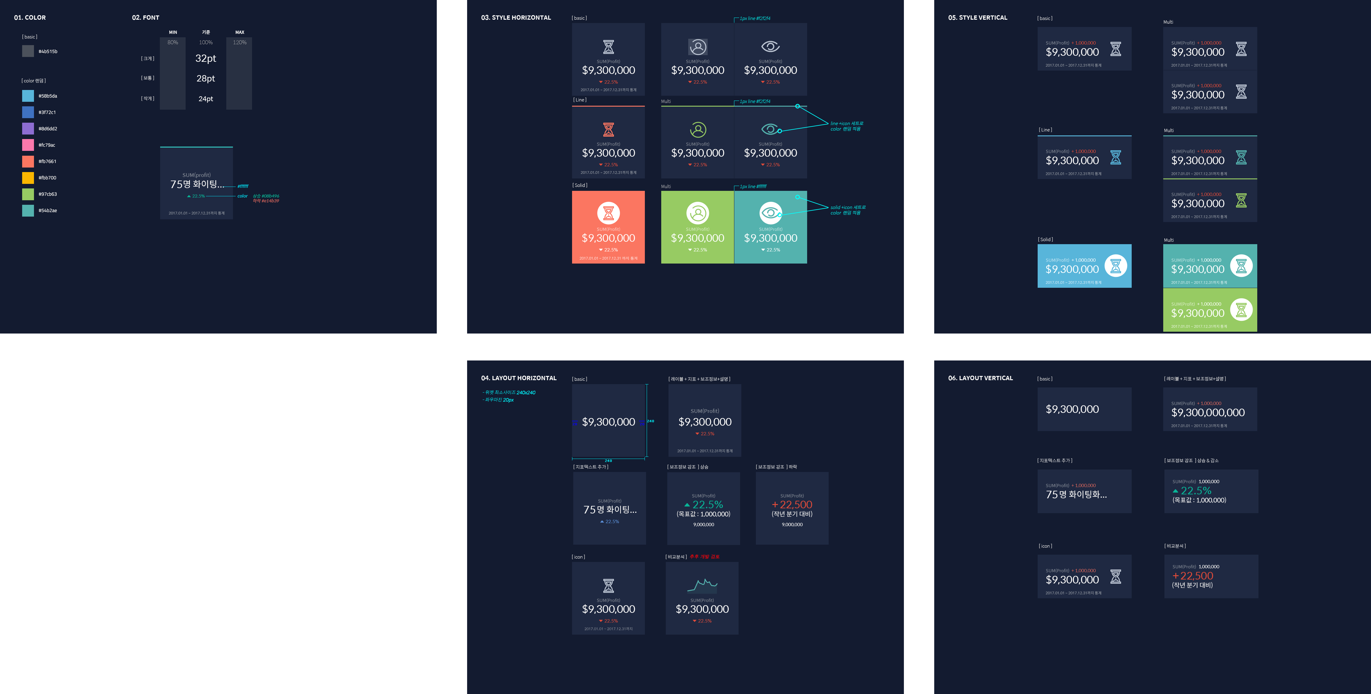 Kpi Chart Values Are Not Visible In The Dark Theme · Issue 2887 · Metatron Appmetatron 