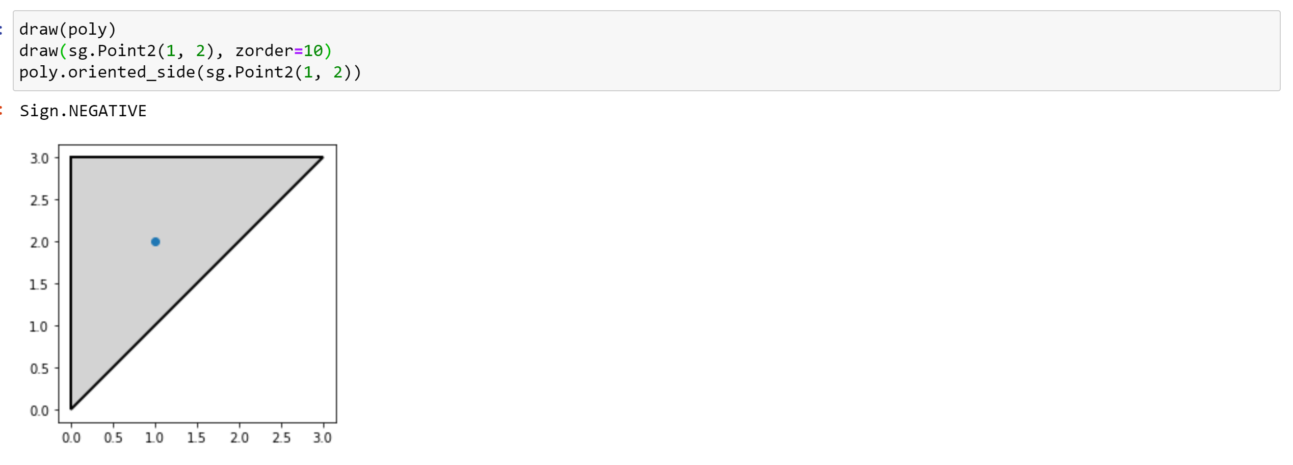 Problem using 'oriented_side' function · Issue #63 · scikit-geometry/scikit-geometry · GitHub