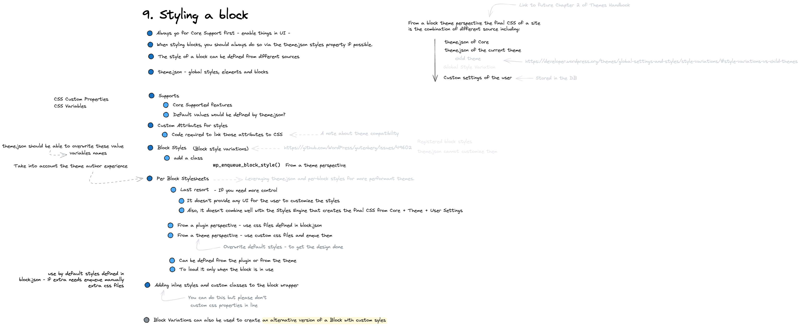 Getting Started Fundamentals Of Block Development Styling Blocks · Issue 56275 · Wordpress 7037