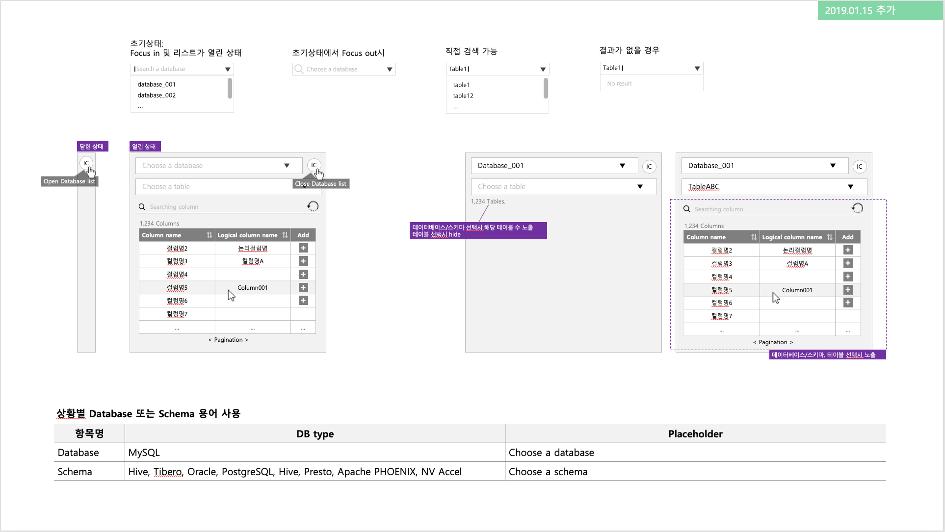 Improve Select A Table When Creating Datasource With The Database As Query · Issue 1255