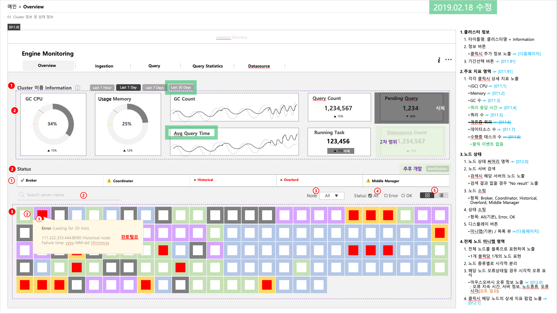 Engine Monitoring Overview Full version · Issue #1415 · metatron-app/metatron-discovery · GitHub