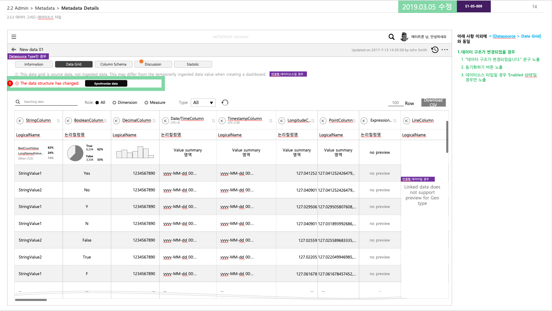 [MDM] Metadata synchronization policy of deleted data · Issue #1586 ...