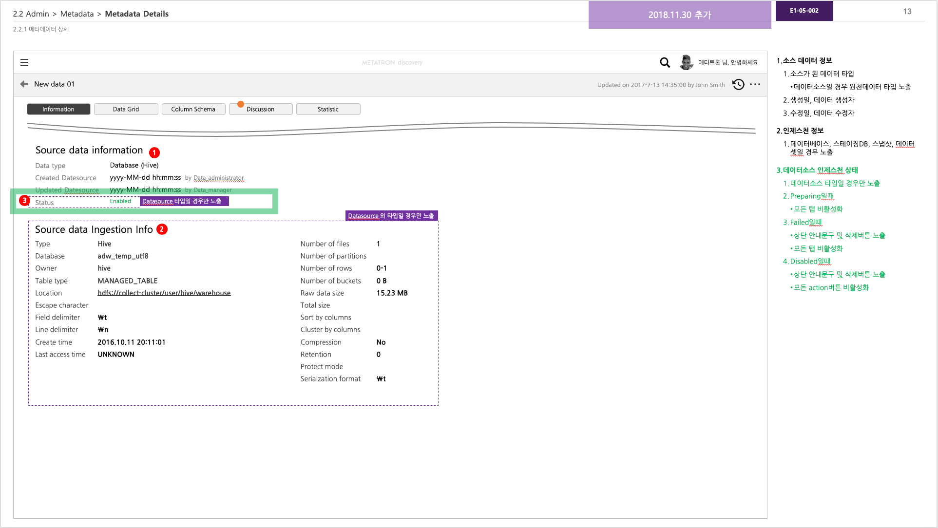 [MDM] Metadata synchronization policy of deleted data · Issue #1586 ...
