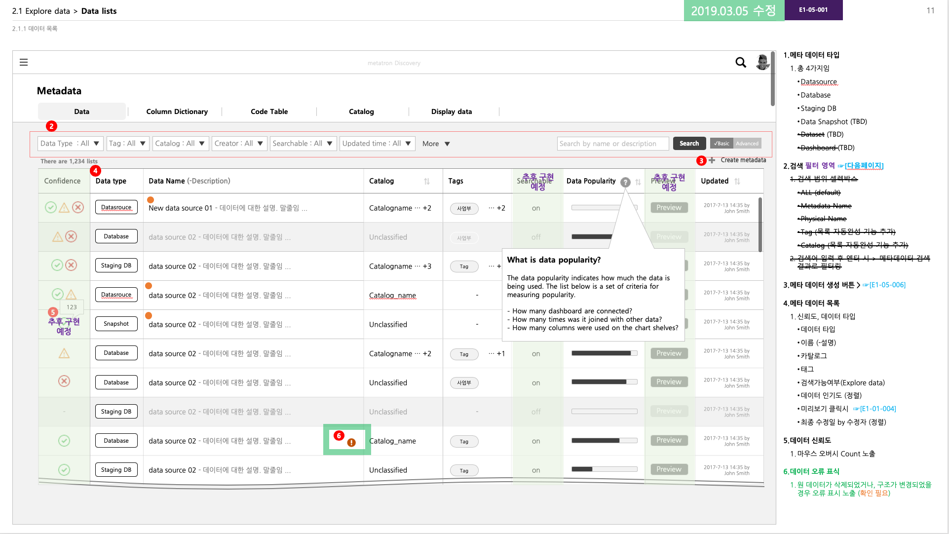 [MDM] Metadata synchronization policy of deleted data · Issue #1586 ...