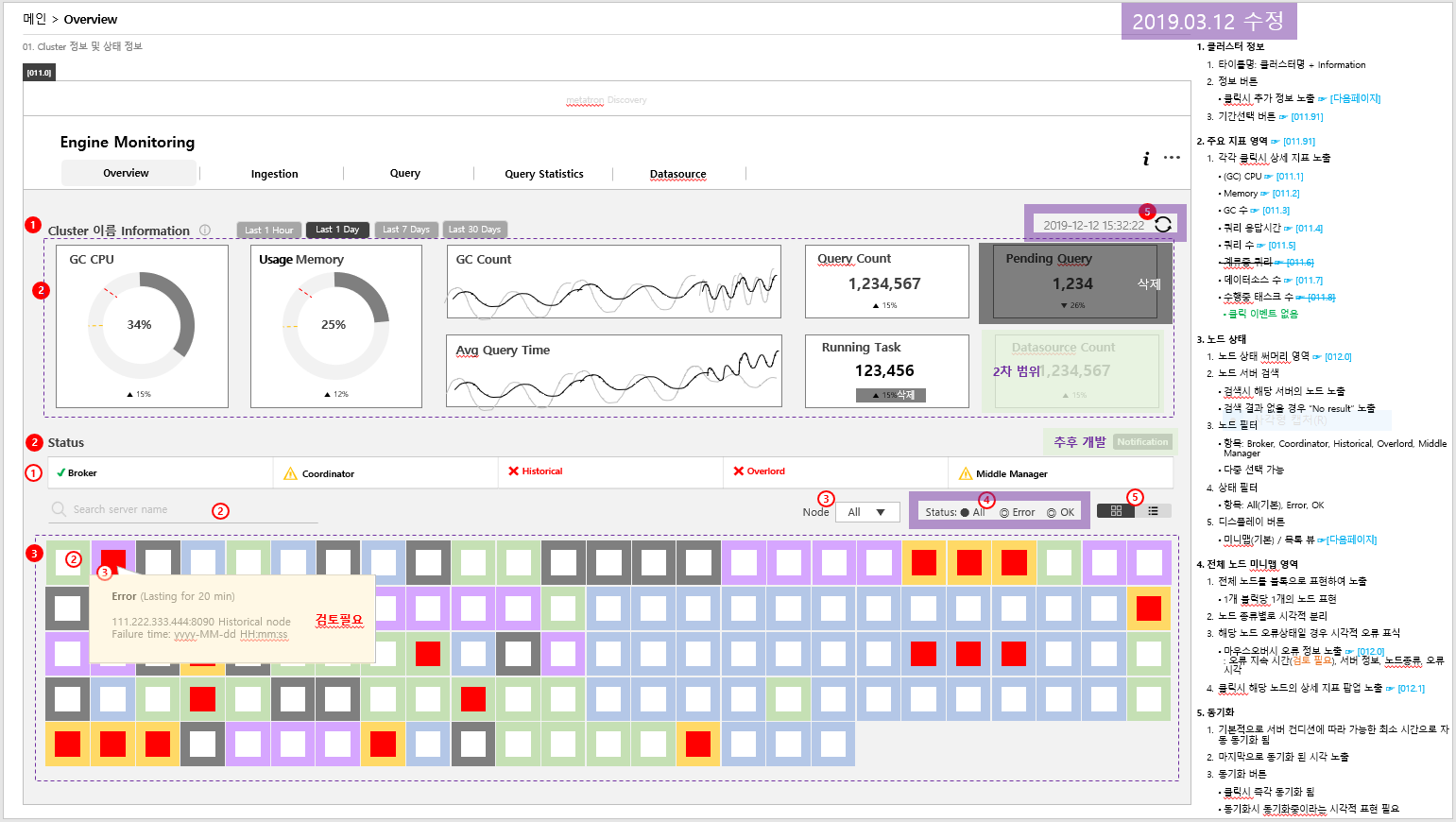 Engine Monitoring Overview Full version · Issue #1415 · metatron-app/metatron-discovery · GitHub