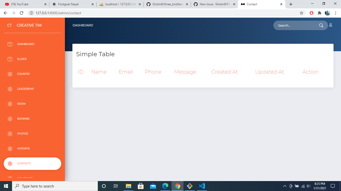 GitHub - shishirkarki/Three-Brothers-Hotels: This is hotel booking ...