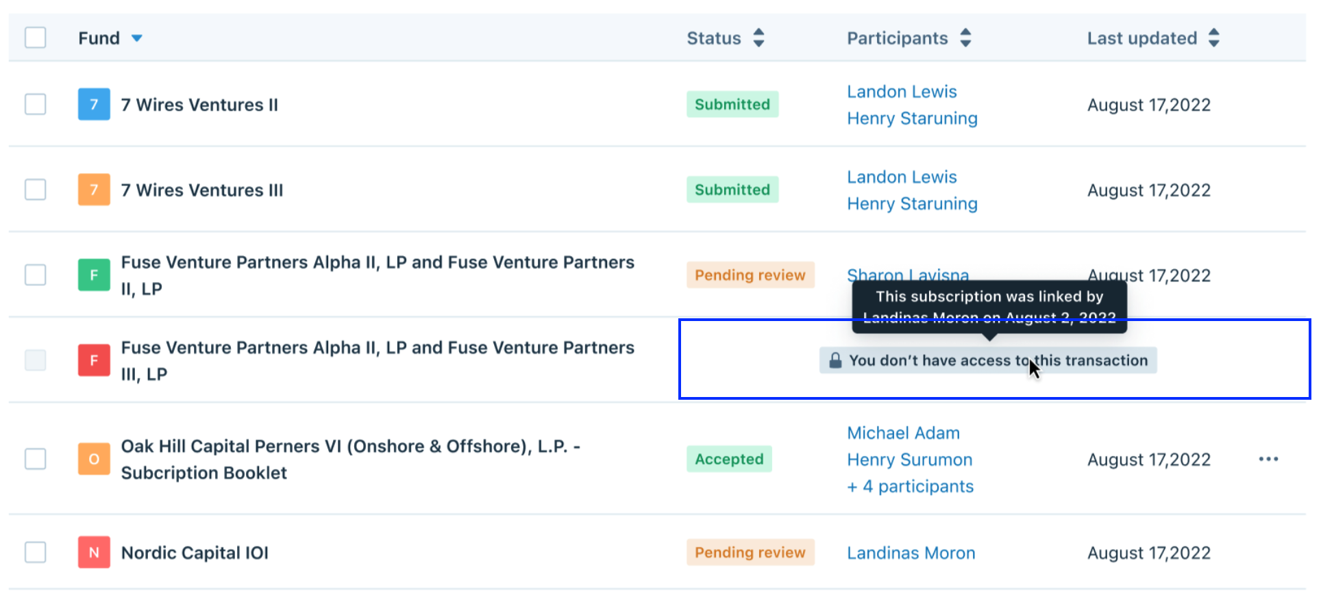 Merge cells · Issue #4029 · olifolkerd/tabulator · GitHub