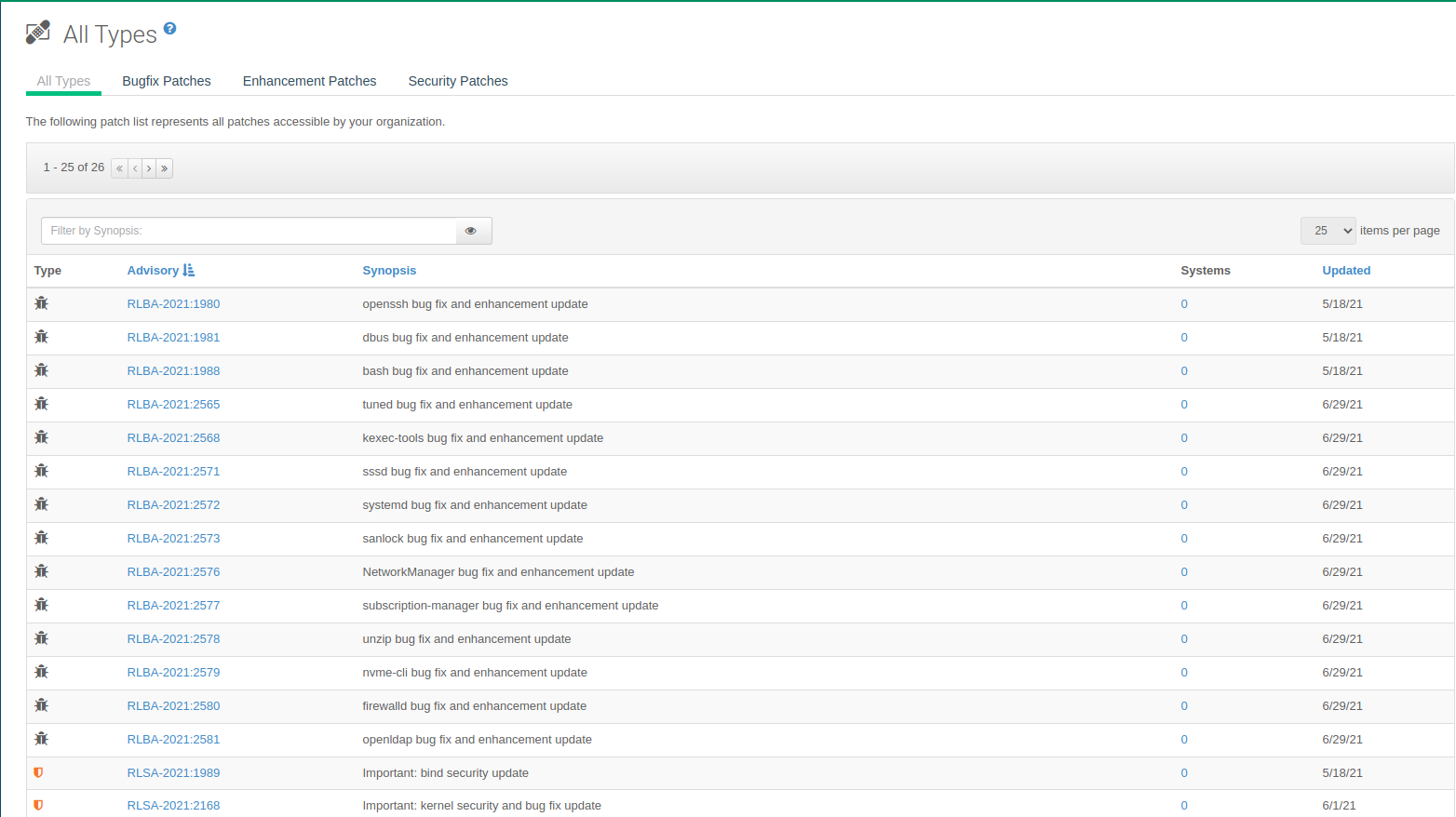 Request: (March 31st+) Rocky Linux support · Issue #3315 · uyuni-project/uyuni · GitHub