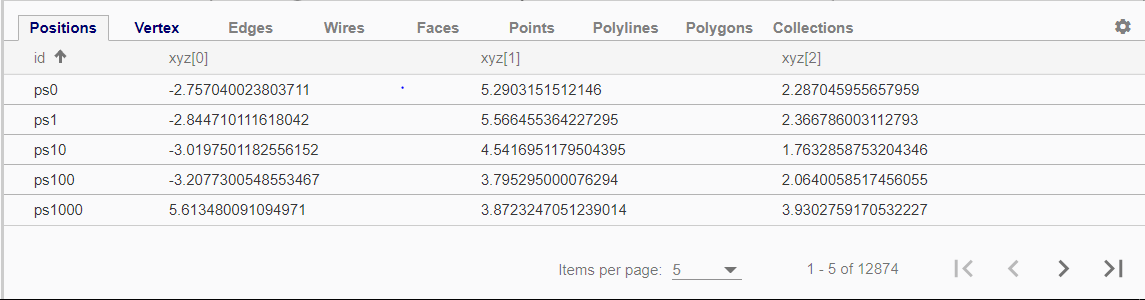 Attribute Table Sorting Problem · Issue 150 · Design Automationmobius Parametric Modeller · Github