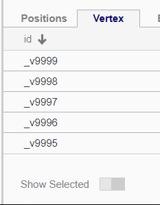 Attribute table descending sort of all entities start from 9999 even when there is more · Issue ...