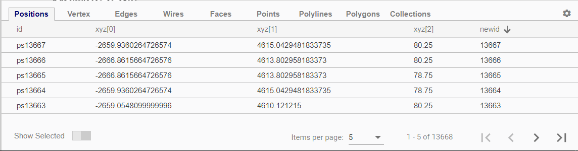 Attribute table descending sort of all entities start from 9999 even when there is more · Issue ...
