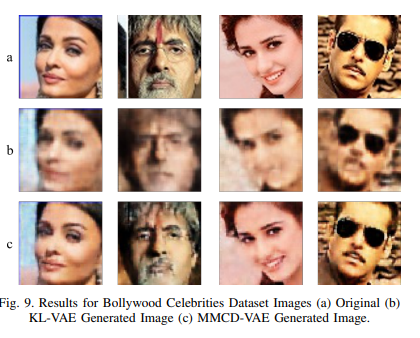 GitHub - sushilyadav1998/Maximum-Mean-and-Covariance-Discrepancy ...