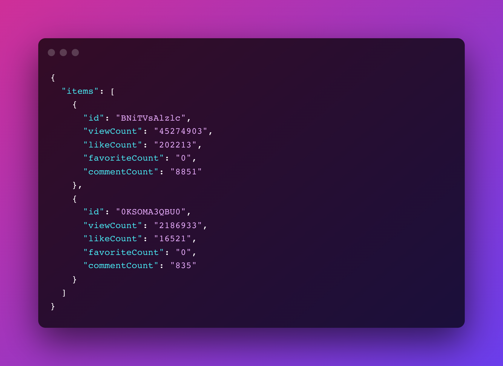 Tutoriales Gratuitos De La API De YouTube Data APIs Dataverse dataverse